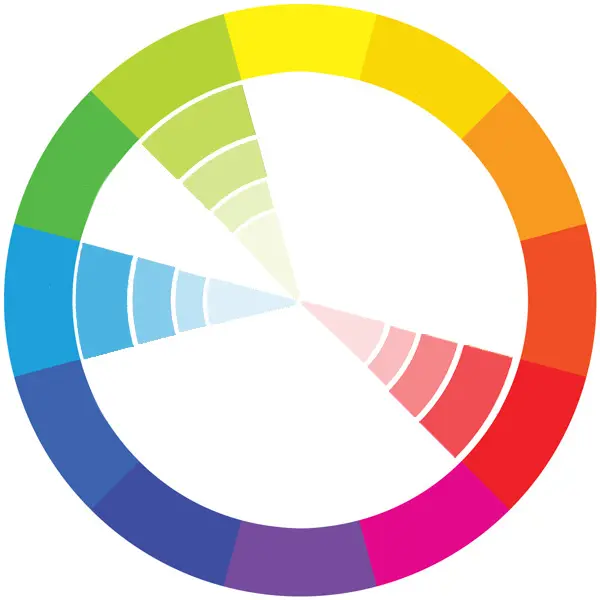 Combinação de cores: guia prático de como usar e exemplos